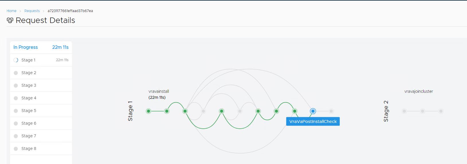 vRealize Automation 8.1 Deployment – Step by Step – VMvTips